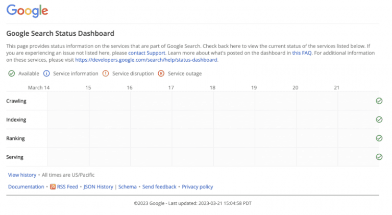 Google Search Status Dashboard Ranking Feature Updates