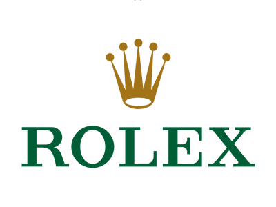 25 Wordmark Logos from Famous Brands (With Design Insights)